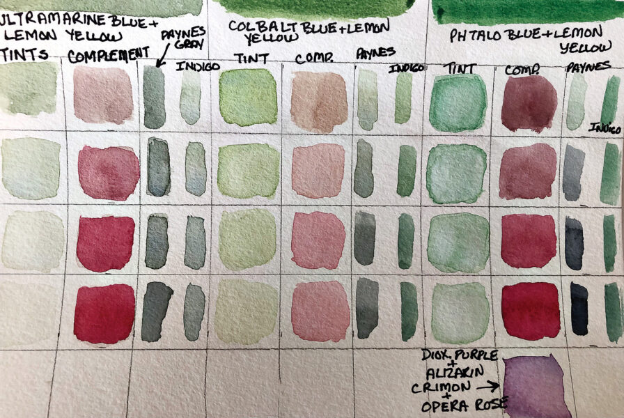 The Color Wheel and Color Mixing – Robson Ranch Views